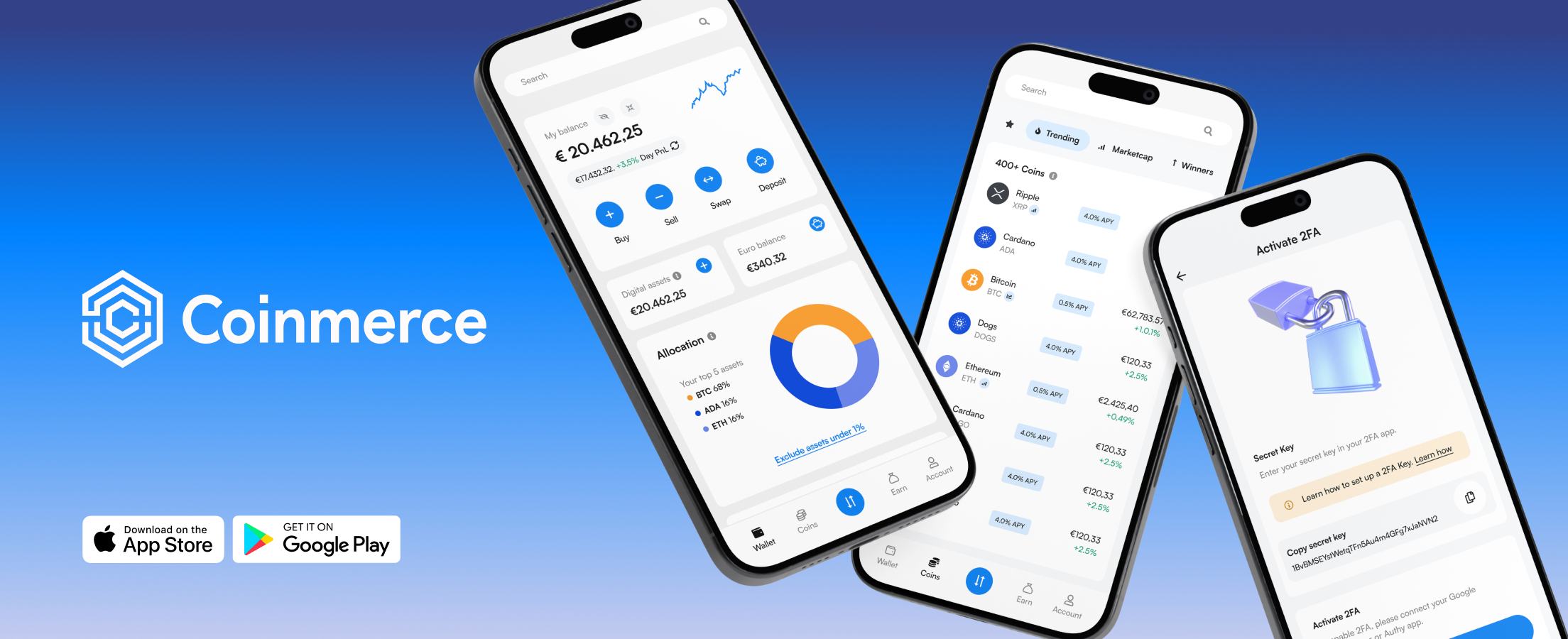 Coinmerce Review | Ervaringen & Betrouwbaar?